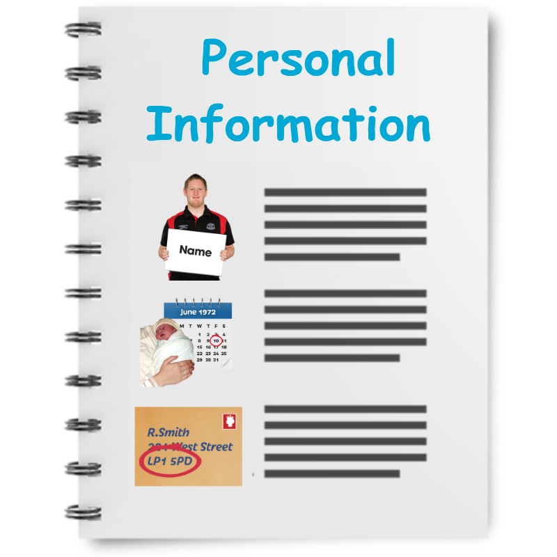 Graphics with agreed meanings | Inclusive Communication Essex