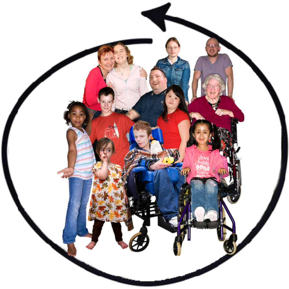 Graphics with agreed meanings | Inclusive Communication Essex